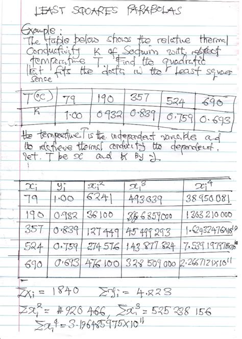 Phy 3032 Chapter 17c Curve Fitting With Least Squares Parabola Example Introductory Physics