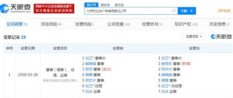 各执一词时尚集团与原副总裁樊百乐公开互撕 新闻频道 和讯网