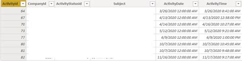 Solved Calculate Average Based On Date Slicer Microsoft Fabric Community