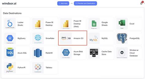 Linkedin Ads Amazon S3 Connector Integration Via Windsorai