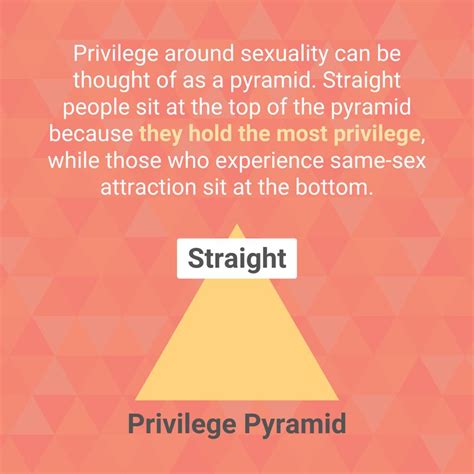 Your Di Your Di Added A New Photo