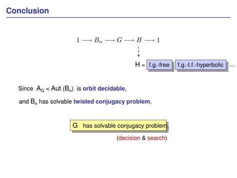 Ppt Twisted Conjugacy In Braid Groups Powerpoint Presentation Free Download Id 978495