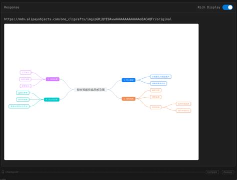 做一个 AntV 的 MCP 插件mcp server chart antv mcp CSDN博客