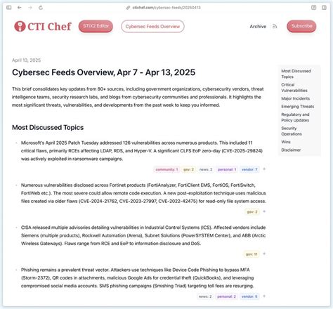 Cybersec Feeds Overview Newsletter D7hwbfwk Got A Sergey Polzunov 🇺🇦