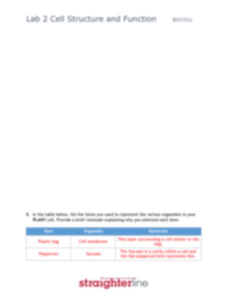SOLUTION Bio L Lab Cell Structure And Function Straighterline Studypool