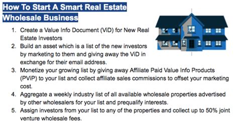 How To Make Consistent Money In Real Estate Wholesaling 3 Tips