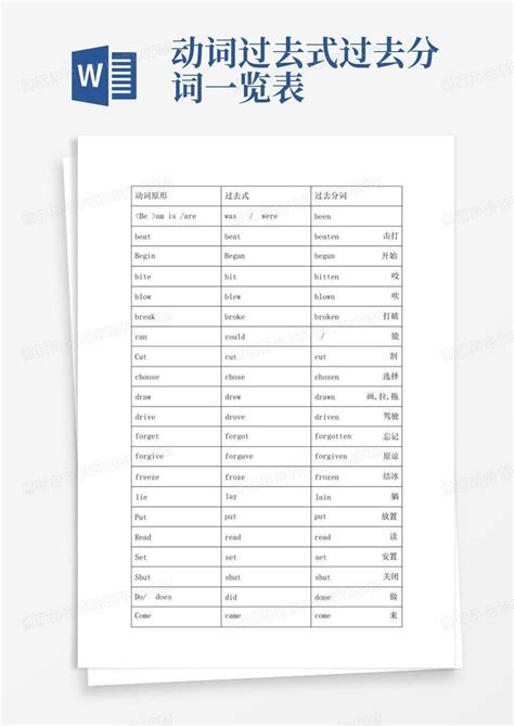 动词过去式过去分词一览表word模板下载编号qeagezwz熊猫办公