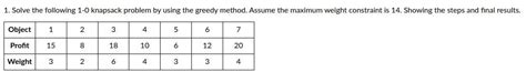 solved 1 solve the following 1 0 knapsack problem by using