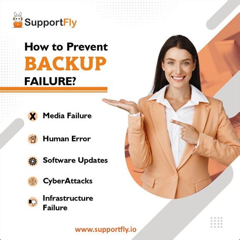 supportfly on linkedin supportfly backup datasafe datasecurity