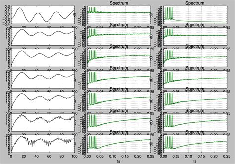 Simple Microphone Shield To Generate Wav Files Audio Arduino Forum