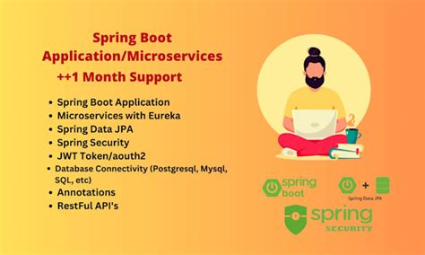 Create Microservices In Spring Boot By Mmuzammil100 Fiverr