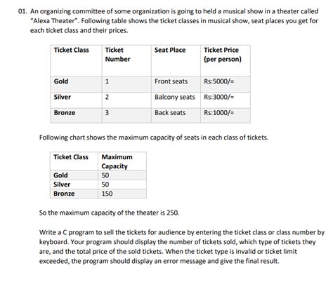 GitHub GhstkillrD Ticket Selling System A Simple Ticket Selling System Using C