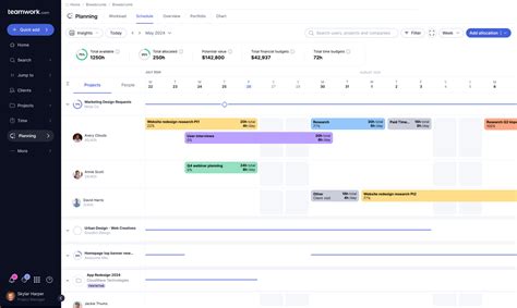 A Robust And Refreshed Resource Scheduler