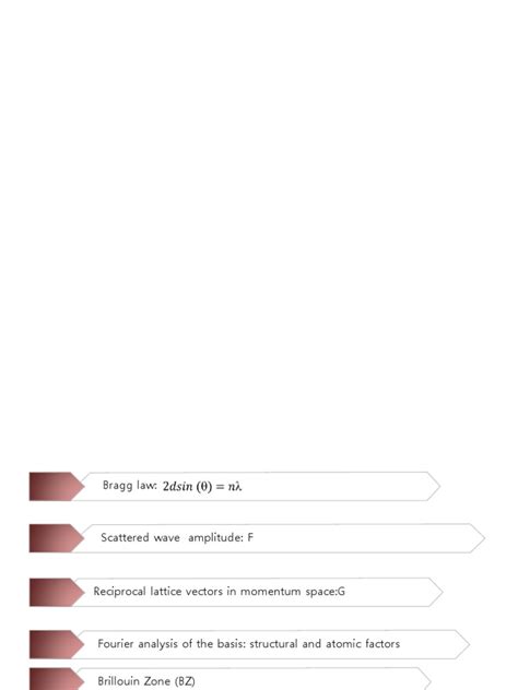 Chapter 2 Diffraction Pattern 2003 Pdf Wavelength Crystal Structure