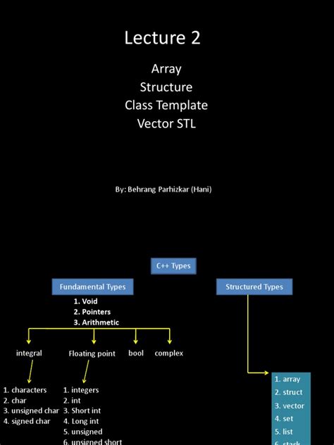 lecture 2 data structure array and vector pdf array data structure data type