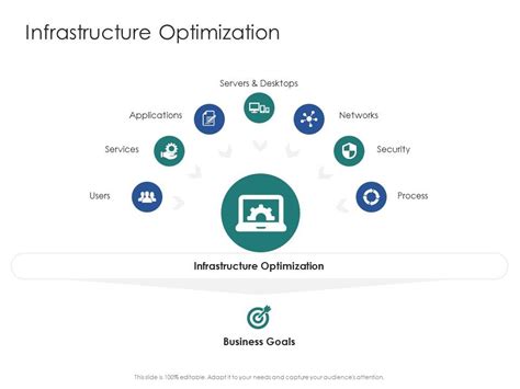 Infrastructure Optimization Infrastructure Engineering Facility