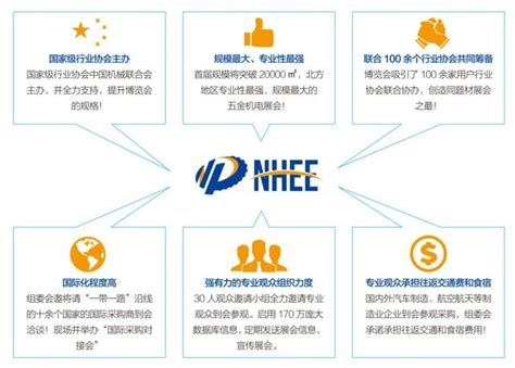 超燃！2019nhee南皮五金机电博览会宣传片官方发布！澎湃号·政务澎湃新闻 The Paper