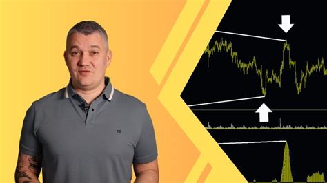 Divergence Forex Trading Strategy Software As A T Free Courses