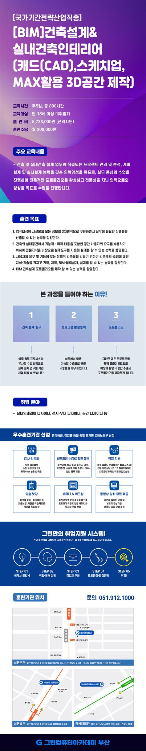 [국비전액지원] [bim]건축설계and실내건축인테리어 캐드 Cad 스케치업 Max활용 3d공간 제작 요즘것들