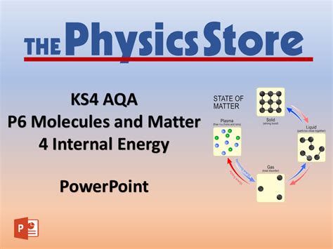 Ks4 Gcse Physics Aqa P6 4 Internal Energy Powerpoint Teaching Resources