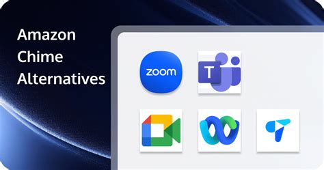 top 10 amazon chime alternatives for 2025 complete migration guide
