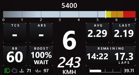 Aces Ams2 Multiclass Simhub Overlay Reiza Studios Forum