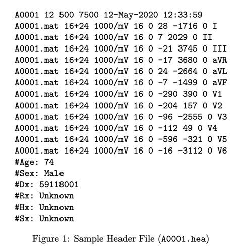 Remove Trailing White Space Between Verbatim And Caption In A Figure TeX LaTeX Stack Exchange
