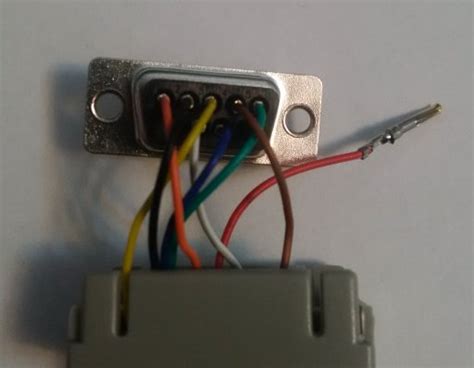 Rj45 To Db9 Console Adapter Wiring Thoughts And Scribbles