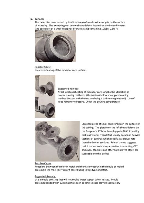 Casting Defects PDF