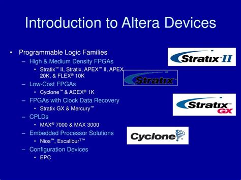 An Introduction To Fpga And Sopc Development Board Ppt Download