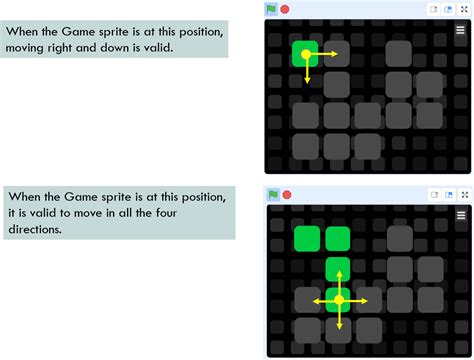 Learning Scratch By Reading And Analyzing Others Project Fill A Puzzle Game The Coding Fun