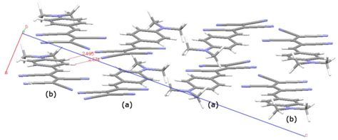 Stacking Structure From X Ray Diffraction Data Of 11b Download Scientific Diagram