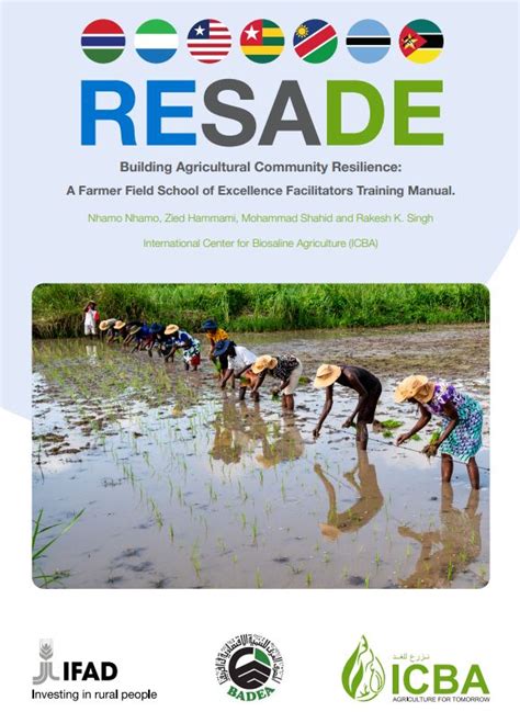 Agriculture Resilience Sustainability Farmerfieldschool