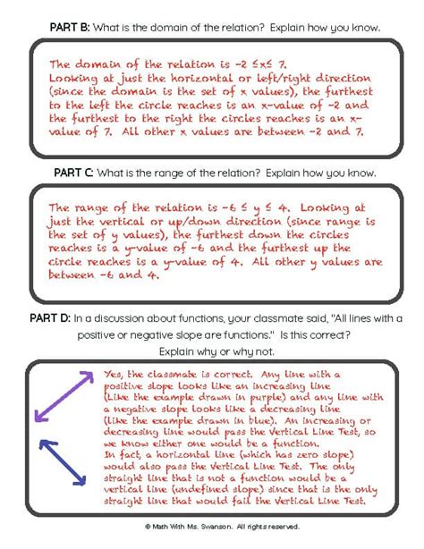 Algebra 1 Keystone Prep Oer 22 On Determining Whether A Relation Is A Function