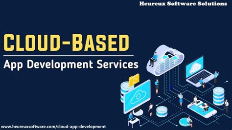 Heureux Software Solutions On Linkedin Cloud App Development Services Heureux Software Solutions