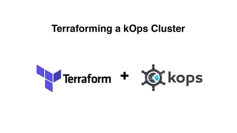 terraform for existing kops managed kubernetes clusters by carlo