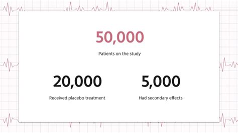 Atrial Fibrillation Case Report Presentation