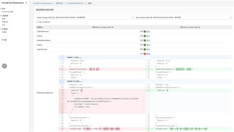 上新啦！amazon Cloudfront Extensions 创新升级！