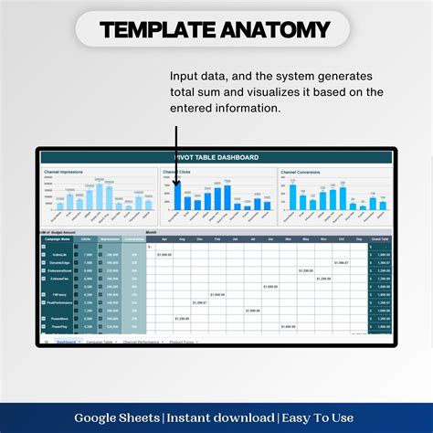 Editable Excel Pivot Table Dashboard Template Decision Making Tool