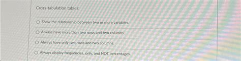 Solved Cross Tabulation Tablesshow The Relationship Between