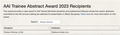 Roshan Ghimire On Linkedin Excited To Share That I Am The Recipient Of