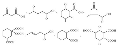 The Correct Sequence Of Decreasing Order Of Reactivity Of Hydrolysis Of Acid Chlorides Is