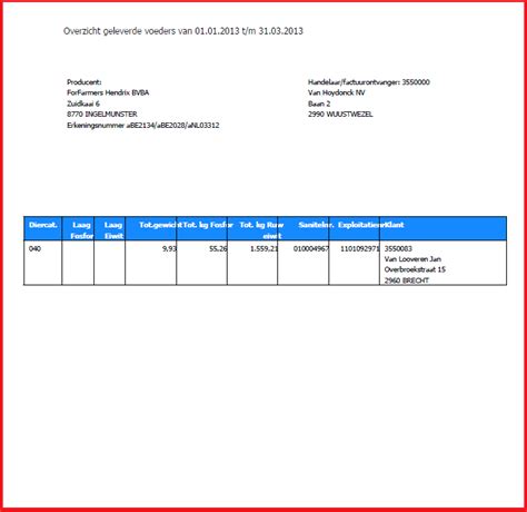 Smartforms Is That Possible To Repeat The Form O Sap Community