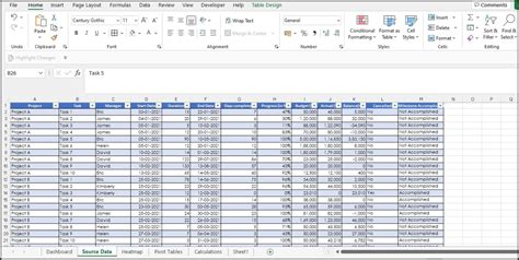 How To Create An Interactive Excel Dashboard