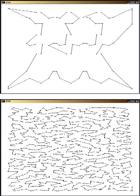 Figure 2 From Performance Analysis Of Improved Glowworm Swarm Optimization Algorithm And The