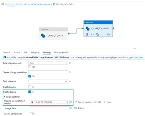 Snowflake Data Warehouse Load With Azure Data Factory And Databricks