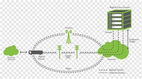 Electrical Wiring Diagram Template Wiring Diagram