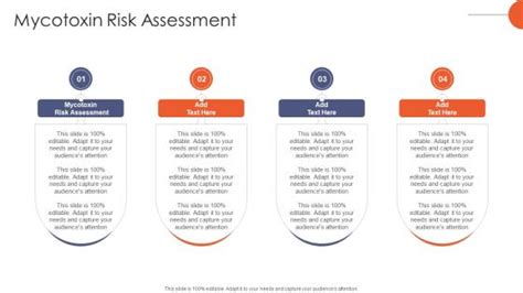 Mycotoxins Risk Assessment Powerpoint Presentation And Slides Ppt Powerpoint Slideteam