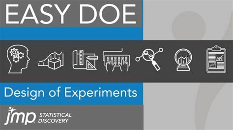 Tim H On Linkedin Jmp 17 Easy Doe Design Of Experiments Just Got Better