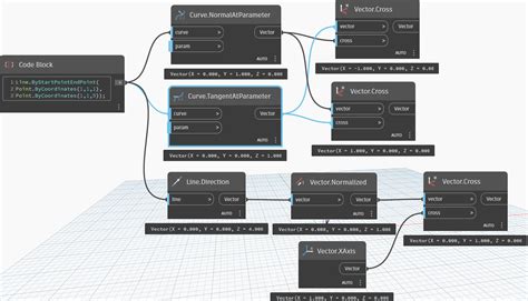 Normal Vector Revit Api Developers Dynamo